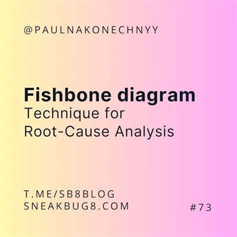 Fishbone Diagram Technique For Root Cause Analysis Digital Leadership