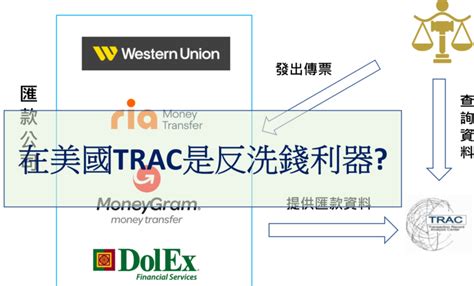 莫子來了 一起來聊聊金融吧 這是一個聊金融論永續發展談風險管理的地方