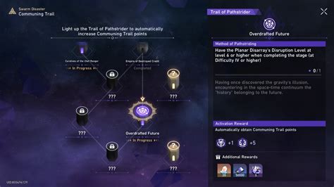 hsr simulated universe swarm disaster diff iv boss stage dest path