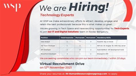 Randhir Kumar On Linkedin Revitapi Autocadapi Sharepointdeveloper