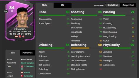 Ea Fc 24 How To Complete Dynamic Duos Onisiwo And Mwene Sbc Solution