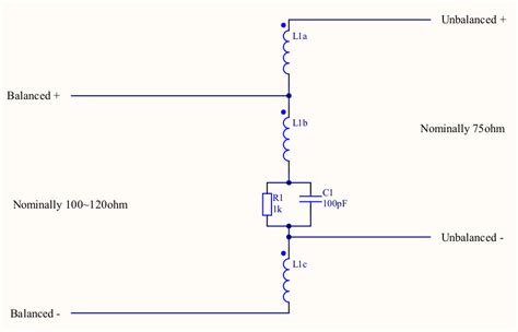 DIAGRAM F Type Pcb Balun Circuit Diagram MYDIAGRAM ONLINE
