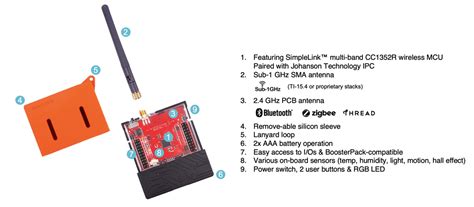 運用 Ti Simplelink™︎ Mcu 平台創新、加速並連接各頻段與協定 Taiwan Taiwan Ti E2e