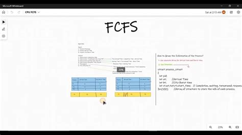 Cpu Scheduling Algorithms Fcfs Youtube