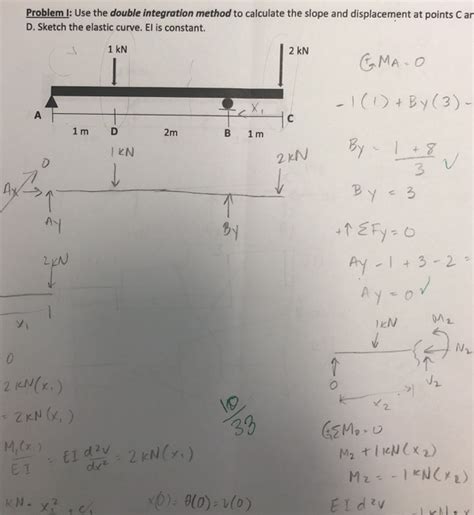 Solved Problem L Use The Double Integration Method To