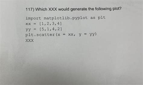 Solved 117 Which XXX Would Generate The Following Plot Chegg Com