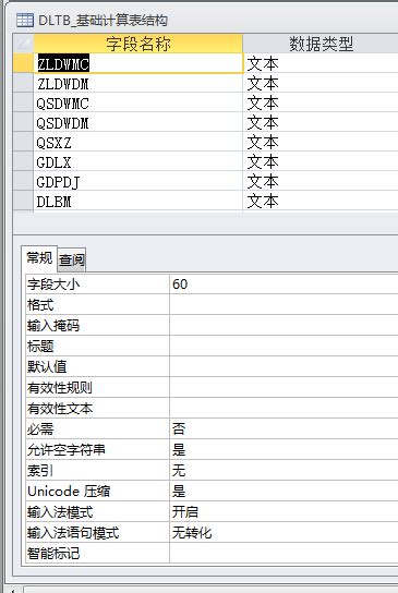 Access说：试图执行的查询中不包含作为聚合函数一部分的特定表达式 Zldwmc 。 Csdn社区