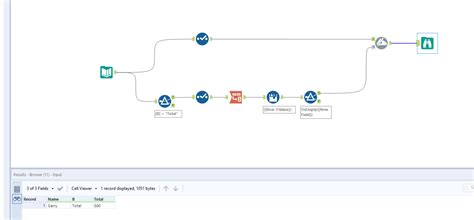 rename column name from a cell during workflow alteryx community