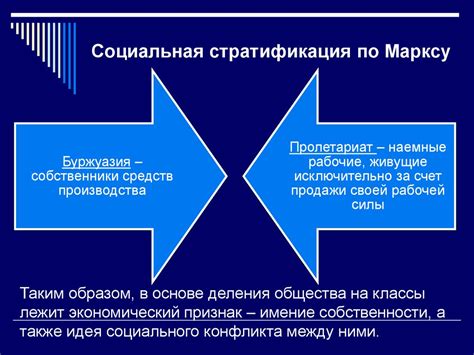 Социальная стратификация презентация онлайн