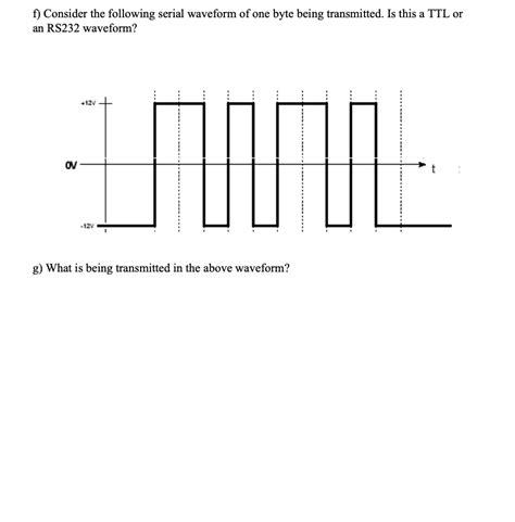 Solved Problem 2 35 Points Answer The Following Questions