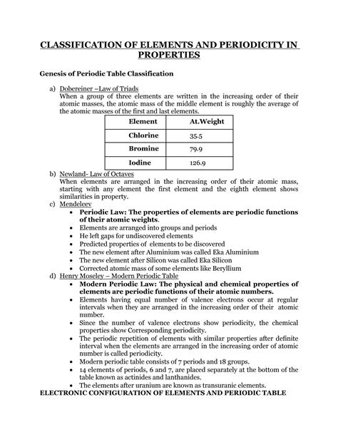 Solution Class 11classification Of Elements And Periodicity In