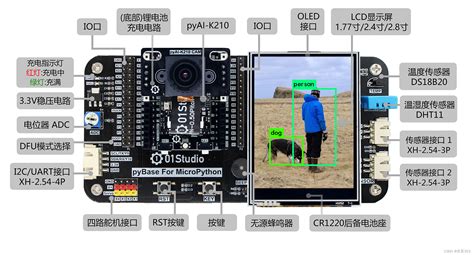 K210 Hc 05 智慧课堂 人脸识别签到k210蓝牙通信 Csdn博客