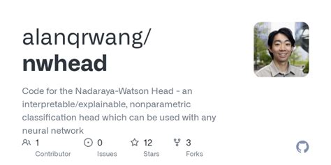 Raghav Gupta On Linkedin Github Alanqrwangnwhead Code For The