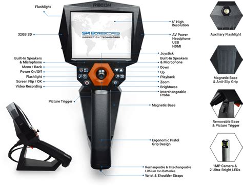 Side View Borescope Spi Borescopes