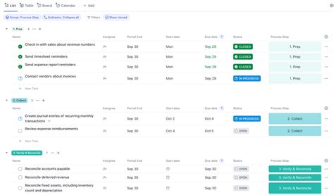 Month End Close Template By Clickup™