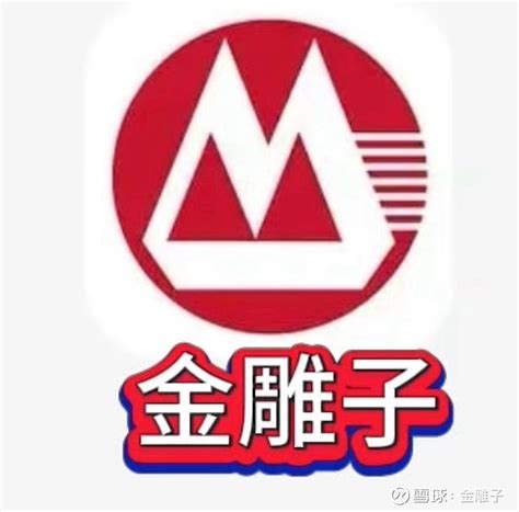 招商银行sh600036 今天正式宣布，我的实体店倒闭了，明天办理交接手续，希望下一个接手的人能生意兴隆！从今往 雪球