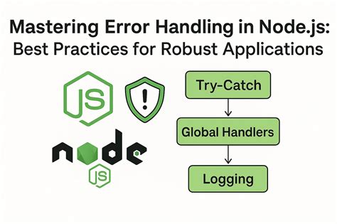 Handling Routes In Nestjs Controllers Getpost Methods And Nested Paths