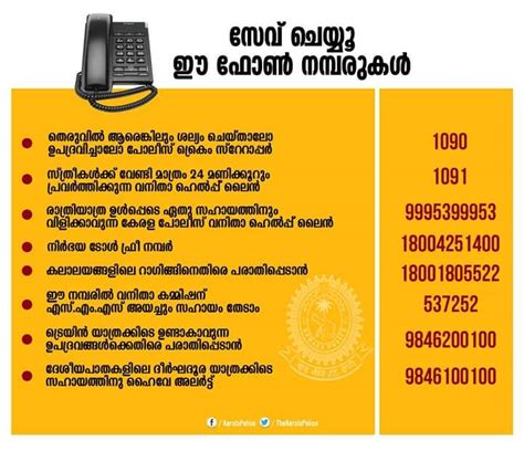 Best Indian Whatsapp Messages Kerala Police Helpline Numbers