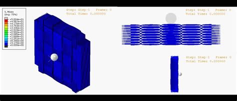 Arsalan Ahmad On Linkedin Simulia Abaqus Composites
