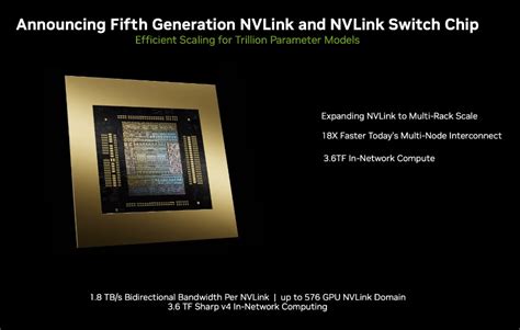 Nvidia S New 200 Billion Transistor Blackwell B200 Gpu Will Tackle Xxxl