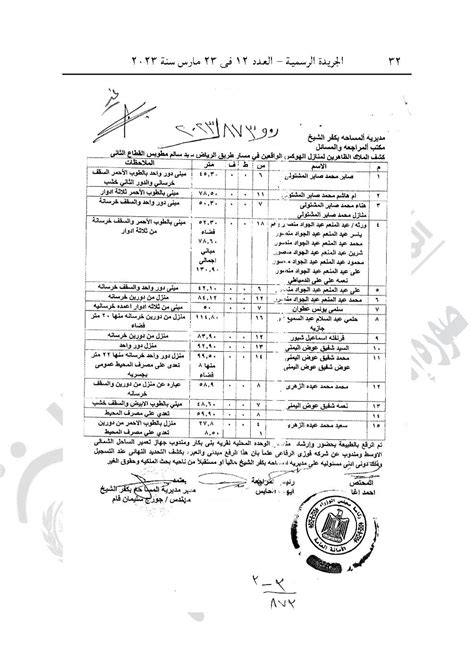 3 قرارات جديدة لرئيس الوزراء اليوم مستند