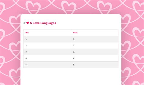 Using The 5 Love Languages By Gary Chapman To Strengthen Your Relationships
