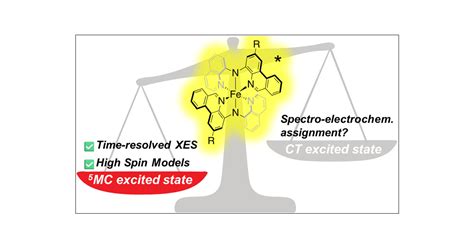 Time Resolved X Ray Emission Spectroscopy And Synthetic High Spin Model Complexes Resolve