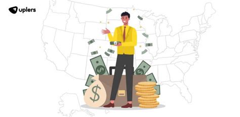 Python Developer Salary Guide For Recruiters And Hiring Managers