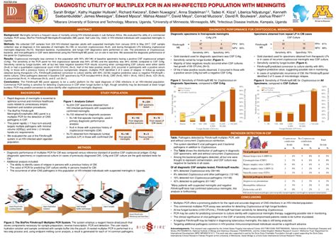 Pdf Diagnostic Utility Of Multiplex Pcr In An Hiv Infected Population