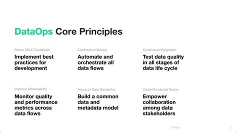 Dataops Implementation And Best Practices Dataops Redefined