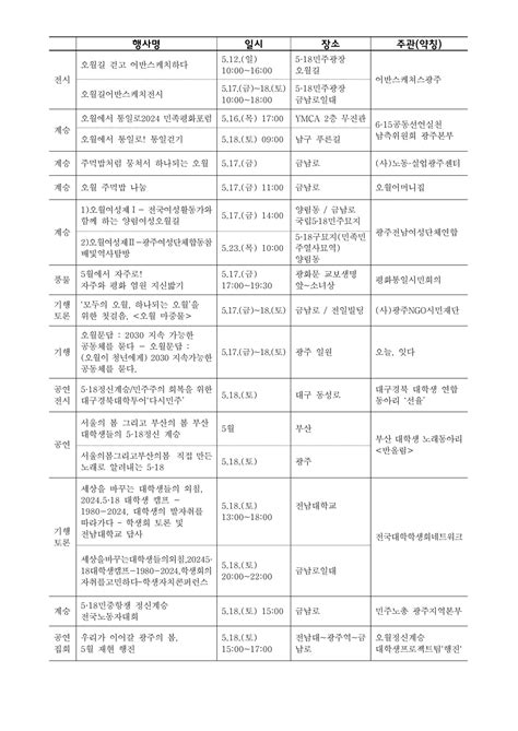 제44주년 5·18민중항쟁 기념행사 일정표
