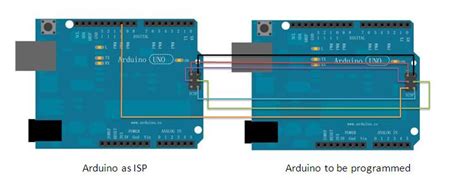 Problem Trying To Burn Bootloader In Arduino Ide X Arduino Forum