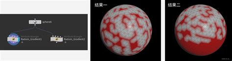 Houdinivex笔记p18randomnessbasics随机houdini随机函数 Csdn博客