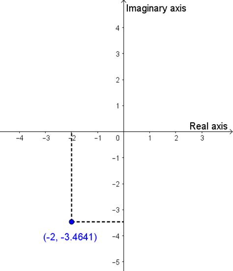 Represent The Complex Number 2 1 Sqrt 3 I Graphically Quizlet
