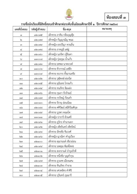 งานรับนักเรียน โรงเรียนเตรียมอุดมศึกษาพัฒนาการ ยานนาเวศ