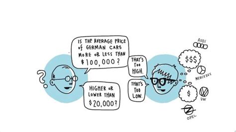 CogBlog A Cognitive Psychology Blog Face It You Are Not THAT