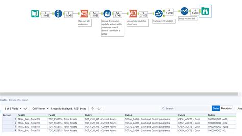 Converting Tree Structure Hierarchy To Flat File Alteryx Community