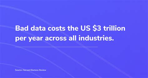 Plansource And Ameritas Are Putting Customers First With Noyo