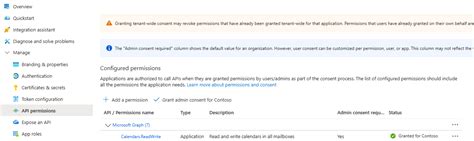 Graph Api Returning Repeated 504 Errors Intermittently Microsoft Qanda
