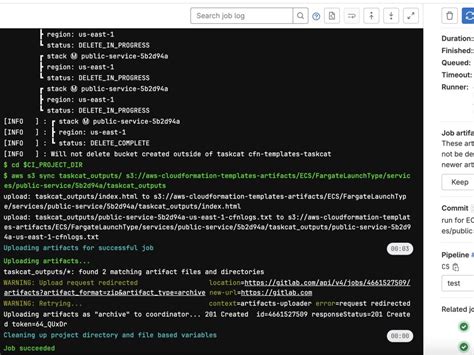 An Automated Delivery Process For Your Application Devops Ci Cd Upwork