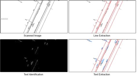 Raster To Intelligent Data Model A Technique For Automatic Feature
