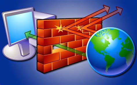 Memahami Fungsi Firewall Pada Jaringan Voip