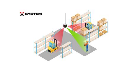 Ax System Behance