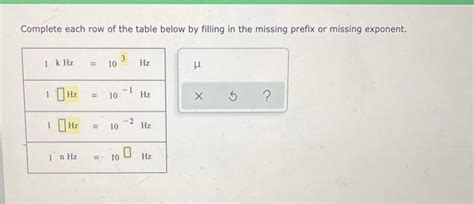 Solved Complete Each Row Of The Table Below By Filling In Chegg