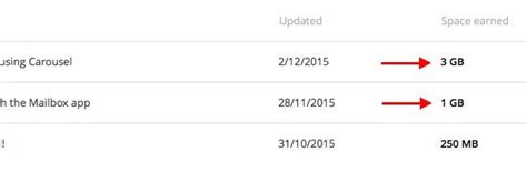 3 Effortless Ways To Unlock More Space On Dropbox For Free