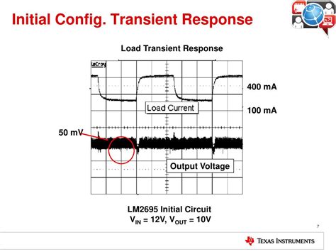 Ppt Buck Regulator Architectures Powerpoint Presentation Free