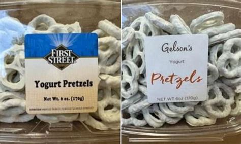 Fda Recalls Dozens More Candy Because Theyre Contaminated With Deadly