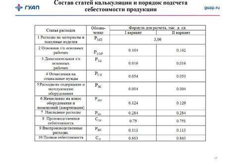 Проектирование и расчет кузнечного цеха мощностью 1201 кВт
