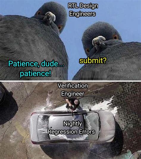 Mahmoud Wafa On Linkedin Functionalverification Regressiontesting Nightlycleaning