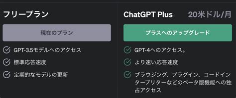 Chatgpt「advanced Data Analysis旧code Interpreter」でデータ分析！使い方や活用事例・料金について徹底解説｜ainova
